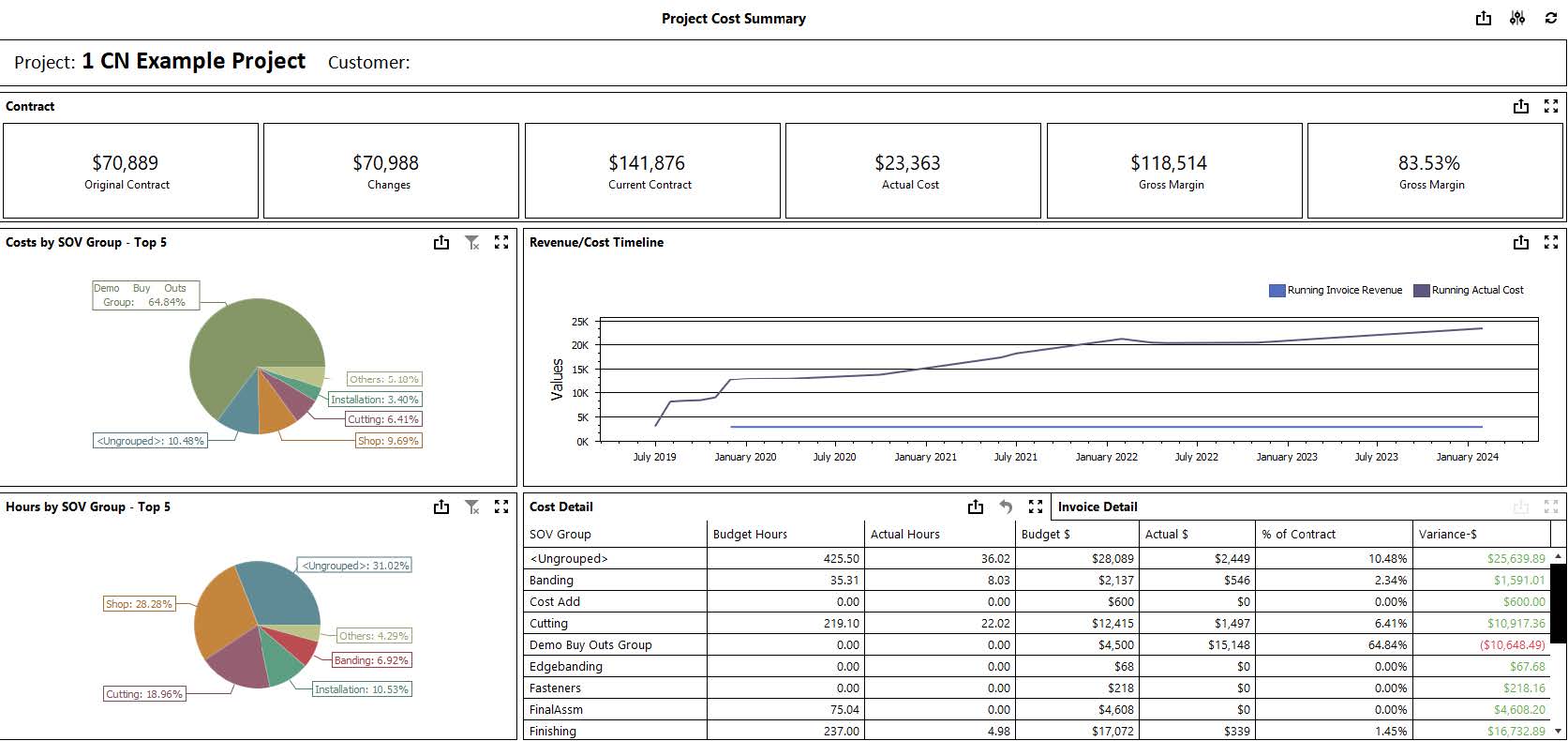 Crows Nest ERP & Project Management – NEW Dashboard Creation Tool